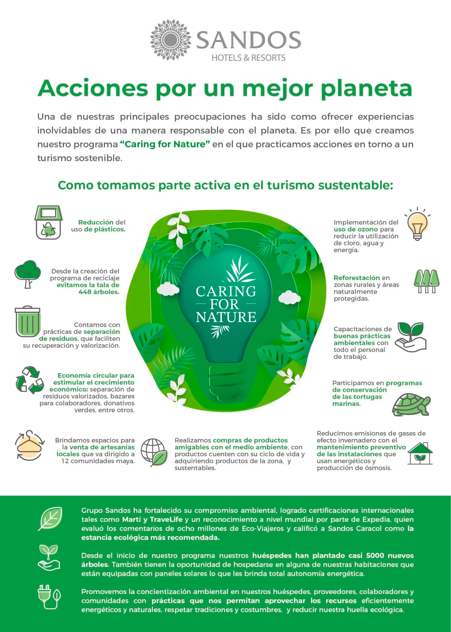Sustentabilidad | Sandos